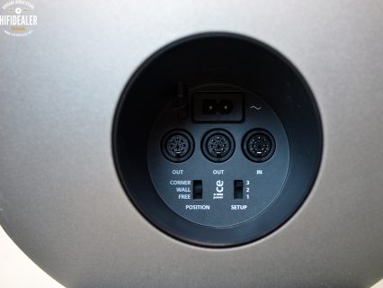 B&O BeoLab 2 - Hifidealer